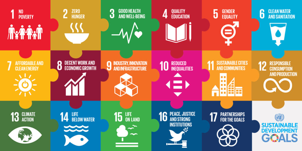 sdg - ZeroWaste!foundation